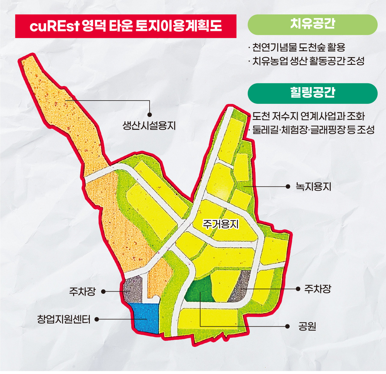 [인포그래픽]cuREst 영덕 타운 토지이용계획도