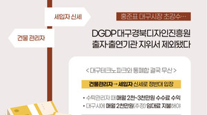 홍준표, 산업부 DGDP-대구TP 통합 반대하자 출자·출연기관 제외